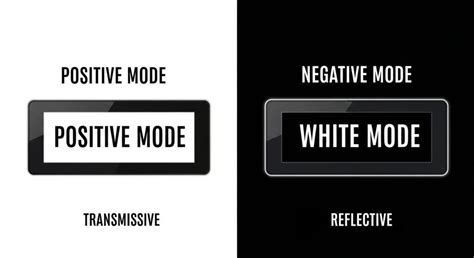 What Is Embedded Displayport Edp And Why Is It Used In Modern Devices