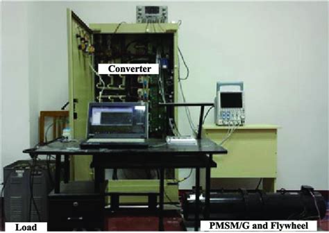 prototype test bench of fess in the laboratory download scientific