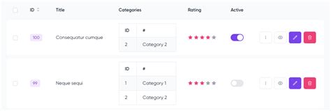 Fields Belongstomany