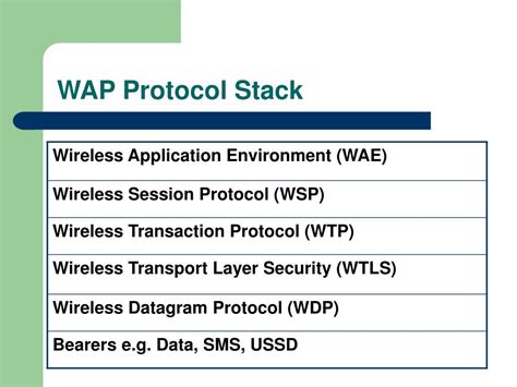 Ppt Wireless Application Protocol Powerpoint Presentation Free Download Id 3556844