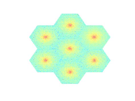 short course on theory and simulation of massive mimo and mmwave 5g nr