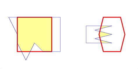 Polygon Intersection