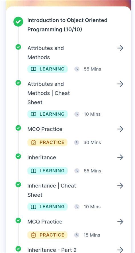 Aravind Devana On Linkedin Day41 Pythonprogramming
