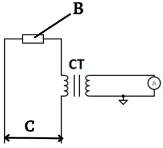 Current Transformers Tameson Co Uk
