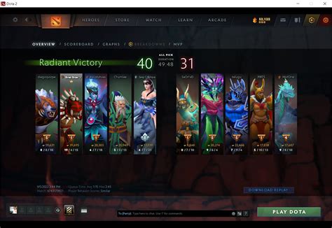 Cavern Crawl Completion Issue · Issue 2882 · Valvesoftwaredota2 Gameplay · Github