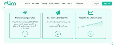How To Create Short Links A Comprehensive Guide