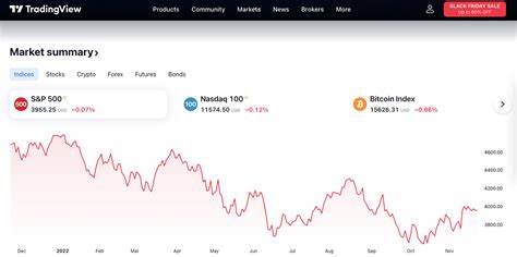 Token 101 Top 10 Learning Resources For Beginners Ready