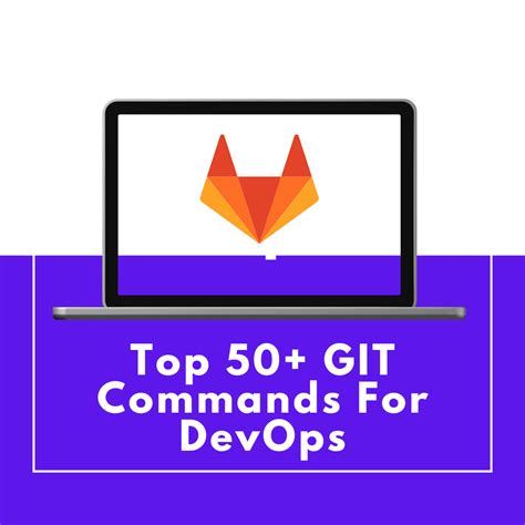 Top 50 Git Commands Mindbox Training