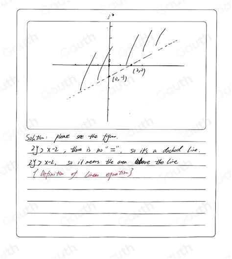 solved which is the graph of linear inequality 2y x 2 ？ [math]