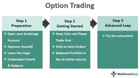 barrier option what is it explained example hedging types