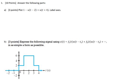 Solved C Points Given The Waveform Of X T Below Chegg
