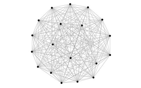 Quantum Walks Over Complete Graphs Curtis Hu Observable