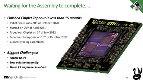 Risc V Chiplet Cpu With 432 Cores To Handle Ai And Hpc Workloads In Space