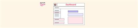 Jenkins Dashboard Scaler Topics