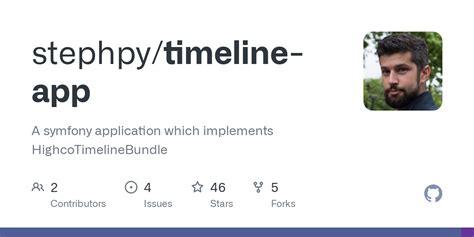 GitHub Stephpy Timeline App A Symfony Application Which Implements HighcoTimelineBundle