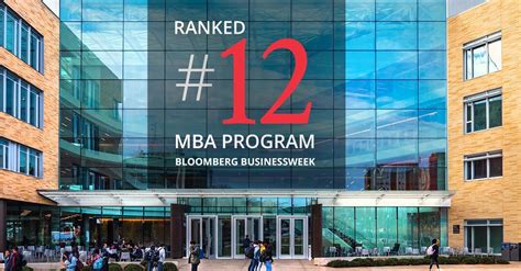 Tepper Teppermba Cmu Anna Kathpal