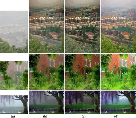 Comparisons Of Different Image Dehazing Algorithms A Input Images B