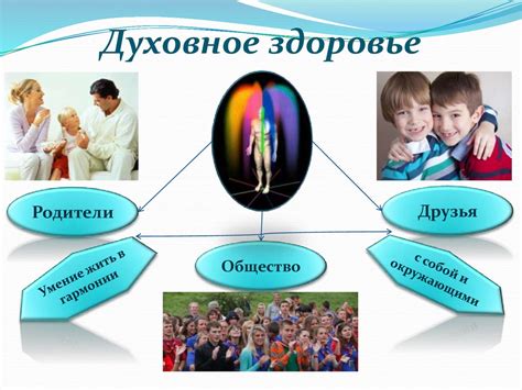 Здоровый образ жизни как необходимое условие сохранения и укрепления ...
