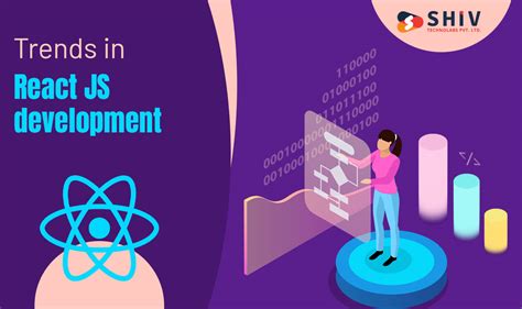 The Future Of Web Applications Trends In Reactjs Development Free