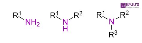 Chemical Reactions Of Amines Acylation Basicity Chemistry Byjus