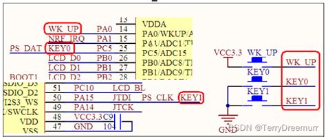 Stm32f103单片机学习笔记2stm32f103 Pack Csdn博客 Stm32f103单片机学习笔记2stm32f103 Pack Csdn博客