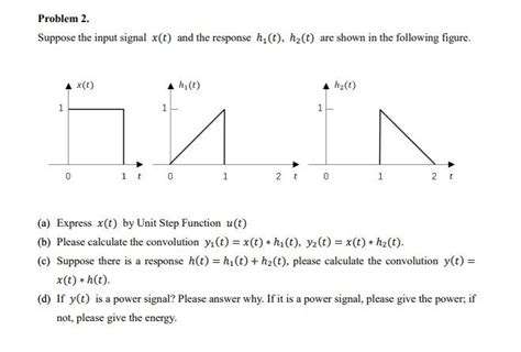 Solved Problem Suppose The Input Signal X T And The Chegg
