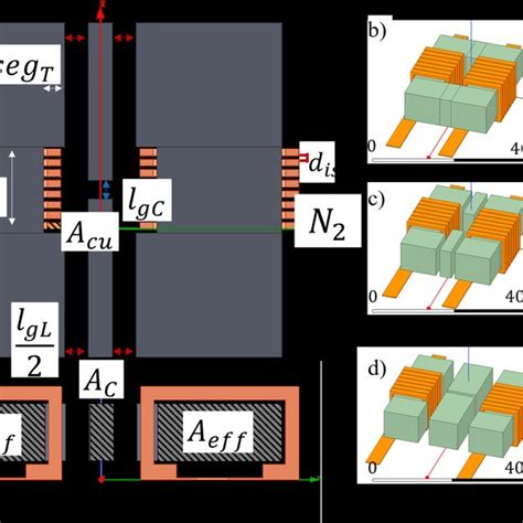 Proposed Coupled Inductor A Geometric Parametrisation B D Range Of