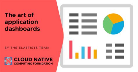 Thanos Cloud Native Computing Foundation