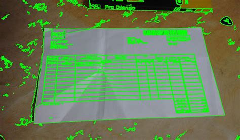 Document Scanner Using Python Opencv Vipul Sharma