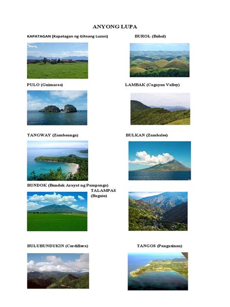 Anyong Lupa Bulubundukin