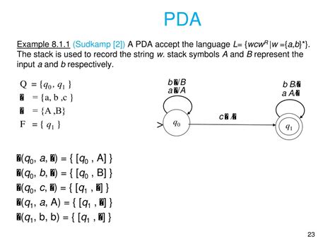 Ppt Two Stack Pda Powerpoint Presentation Free Download Id9102611