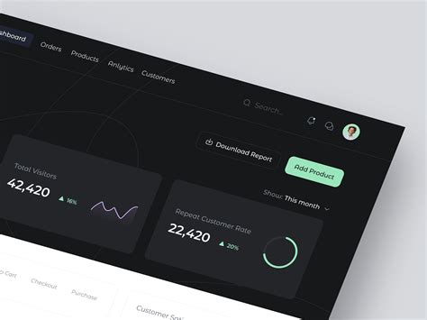 Sales Analytics Dashboard On Behance Sales Analytics Dashboard On Behance