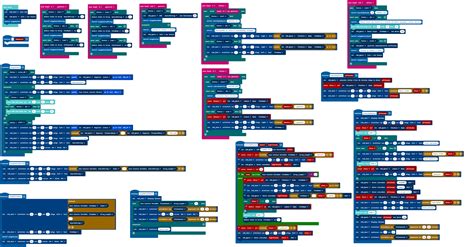 I2c Speicherkarte Verwalten Calliope App Mit 2 I2c Modulen Lcd 16x2 Und ‘sparkfun Qwiic
