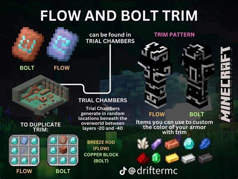 Minecraft Designs Flow And Bolt Trims