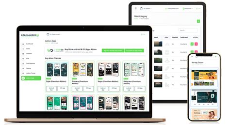 Ecommercego Saas Ecommerce Store With Multi Theme And Multi Store