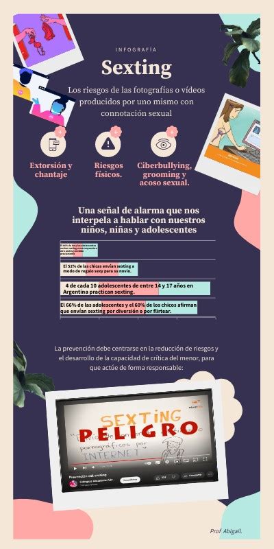 InfografÍa Sexting Genially InfografÍa Sexting Genially
