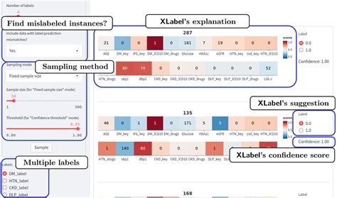 Xlabel Explainable Labeling Assistant 💬 Show The Community Streamlit