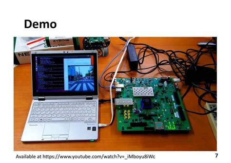 Fpga2018 A Lightweight Yolov2 A Binarized Cnn With A Parallel Support