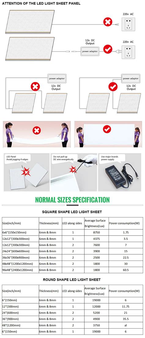 Lgp Rgb Acrylic Led Backlight Diffuser Panel Sheet Buy 3mm Rgb Acrylic Light Guide Plate Led