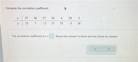 Solved Compute The Correlation Coefficient The Correlation Chegg