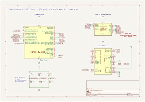 Easily Monitor Your Noisy Neighbours