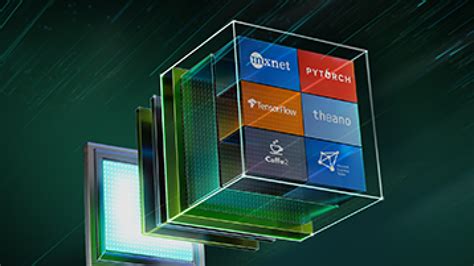 Nvidia Optimized Frameworks Nvidia Docs