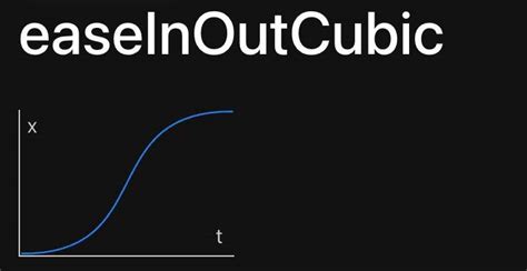Juce 8 Feature Overview Animation Module Juce