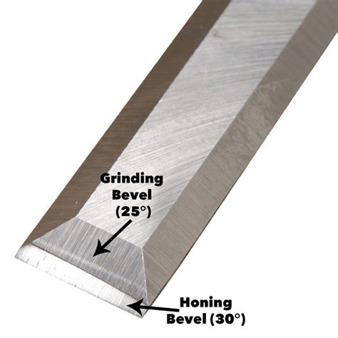 How To Sharpen A Chisel Diy