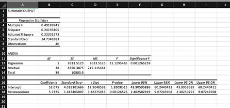 Solved Old Model Classes On Final Gradenew Model Review