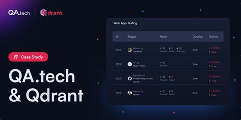 empowering qa tech s testing agents with real time precision and scale