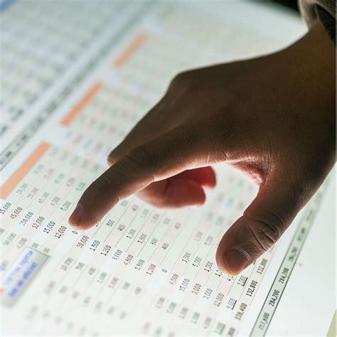 abrdn on linkedin why we think you can t rely on mean reversion for