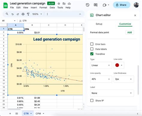 How to make a scatter plot in Google Sheets - Sheetgo Blog