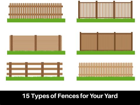 Rail Wood Fence Elite Fencing Types Of Fences Outdoor