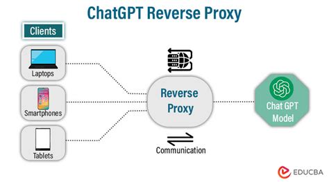guide to chatgpt reverse proxy free openai api access